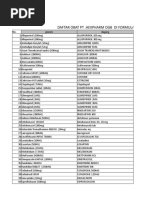 Syringe Driver Chart | PDF | Prescription Drugs | Medicine