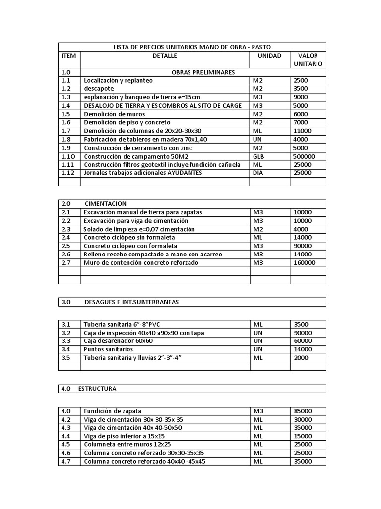 Precios Unitarios De Mano De Obra