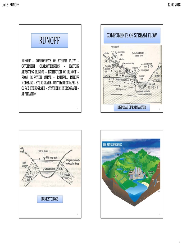 Runoff: Components of Stream Flow | PDF | Stream | Drainage Basin