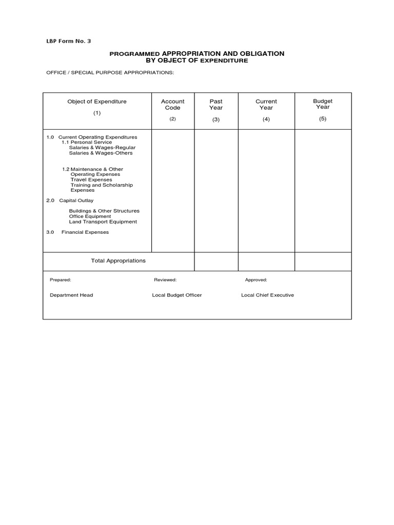 LBP Form No. 3: Appropriation and Obligation by Object of | PDF