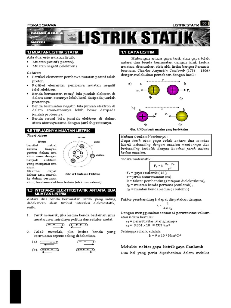 Listrik Statik | PDF