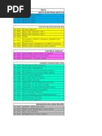 OCEAN Learning Platform General - Guidelines-Trainees.v2 | PDF | Mobile ...