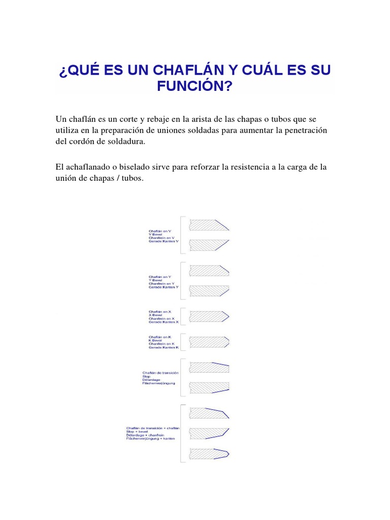 Qué Es Un Chaflán y Cuál Es Su Función | PDF