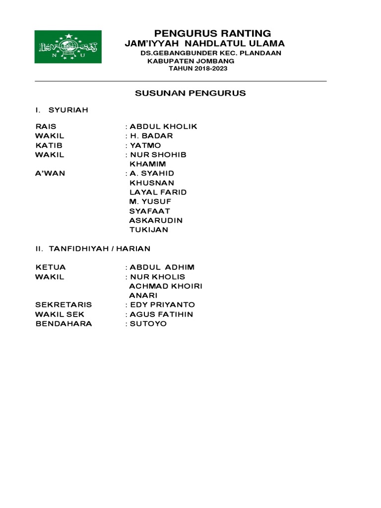 Susunan Pengurus Nu | PDF