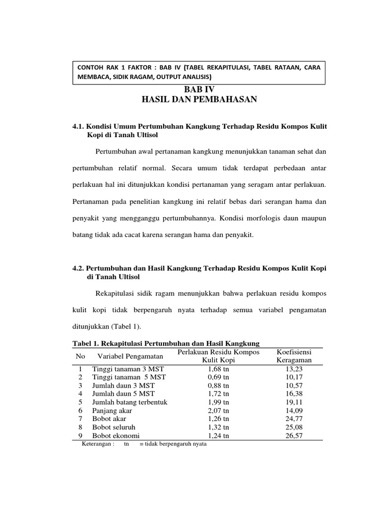 Contoh Sidik Ragam Pembahasan Bab 4 | PDF