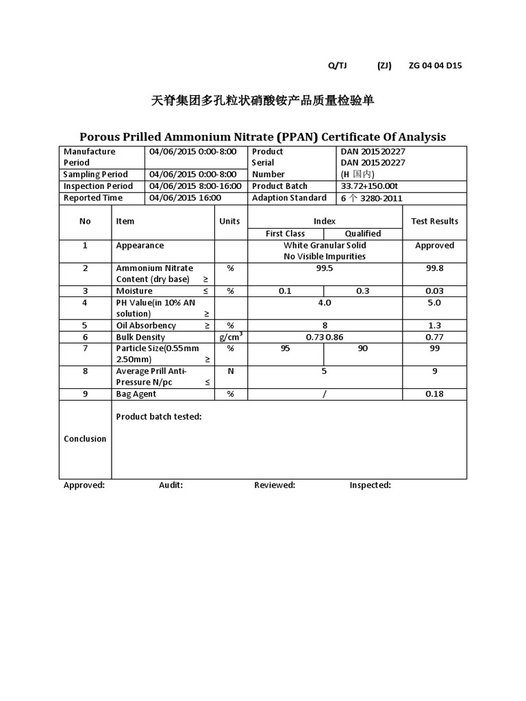 Porous Prilled Ammonium Nitrate (PPAN) Certificate of Analysis | PDF