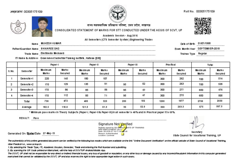 Roll No. अननकमममक: 00305175109 00305175109: Consolidated Statement Of ...