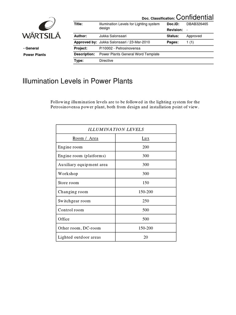 Illumination Level 555 | PDF