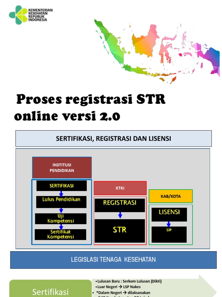 SEMARANG PPT GIZI Validasi STR Online Versi 2. 20-22 Sept 19 | PDF