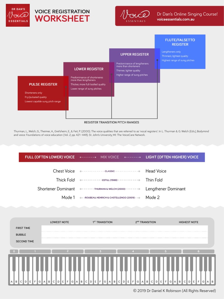 Voice Registration Worksheet | PDF