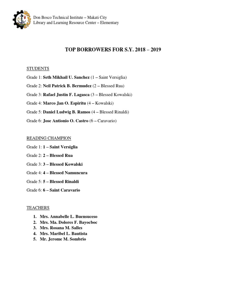 Top Borrowers S.Y. 2018-2019 | PDF
