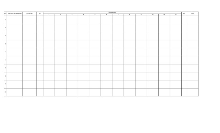 Format Intervensi Pis-Pk | PDF