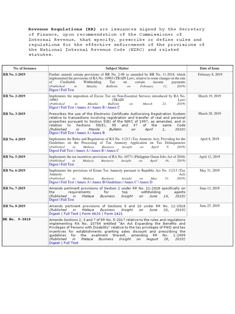 Revenue Regulations (RR) Are Issuances Signed by The Secretary | PDF ...