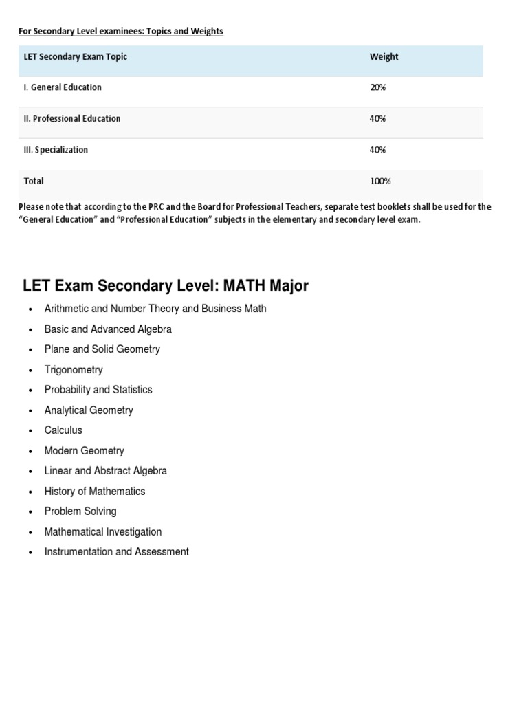 LET Exam Secondary Level: MATH Major | PDF