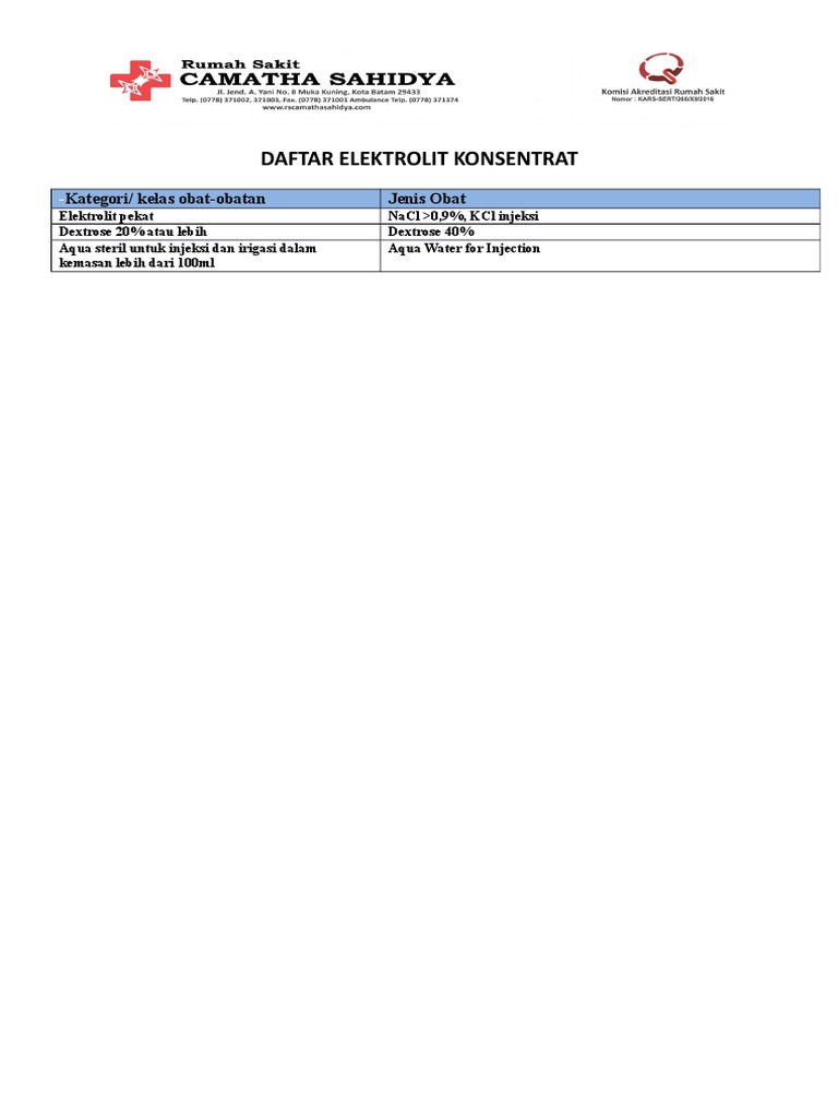 Skp.3.1 Ep.2 Daftar Elektrolit Konsentrat | PDF