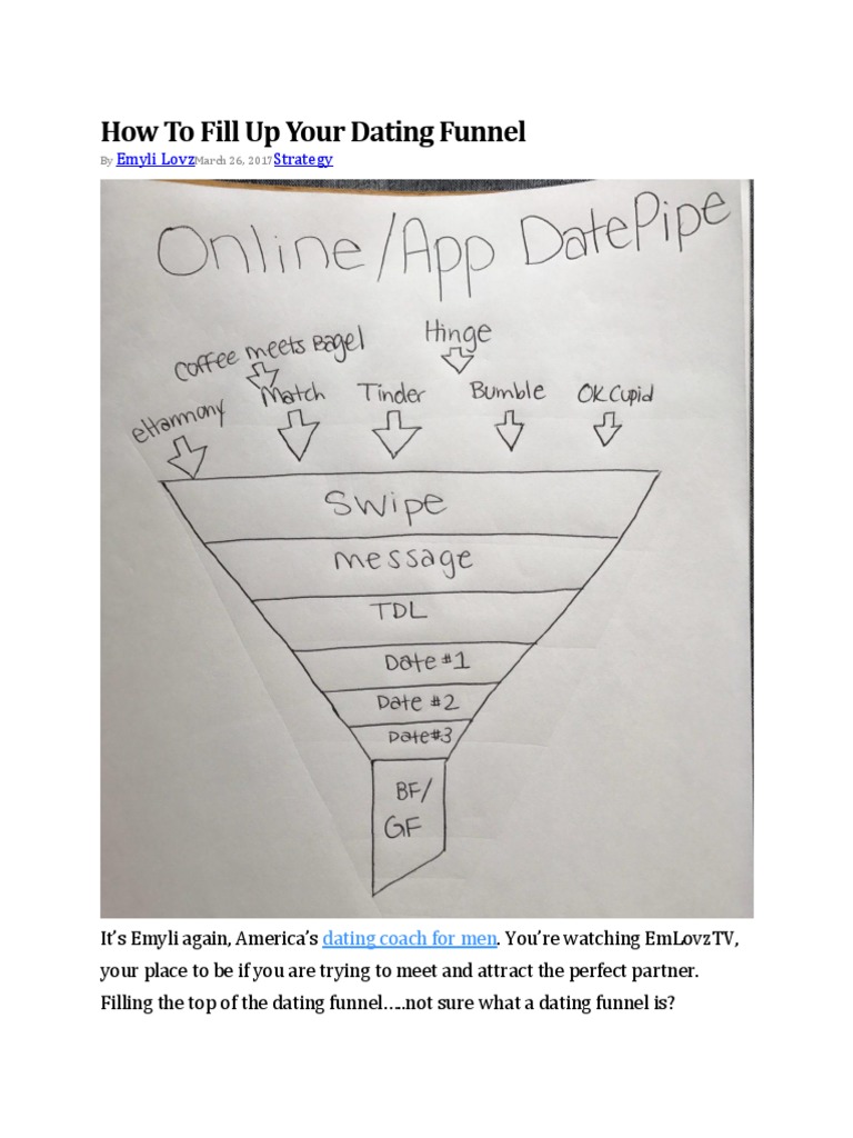 How To Fill Up Your Dating Funnel | PDF | Sales | Tinder (App)