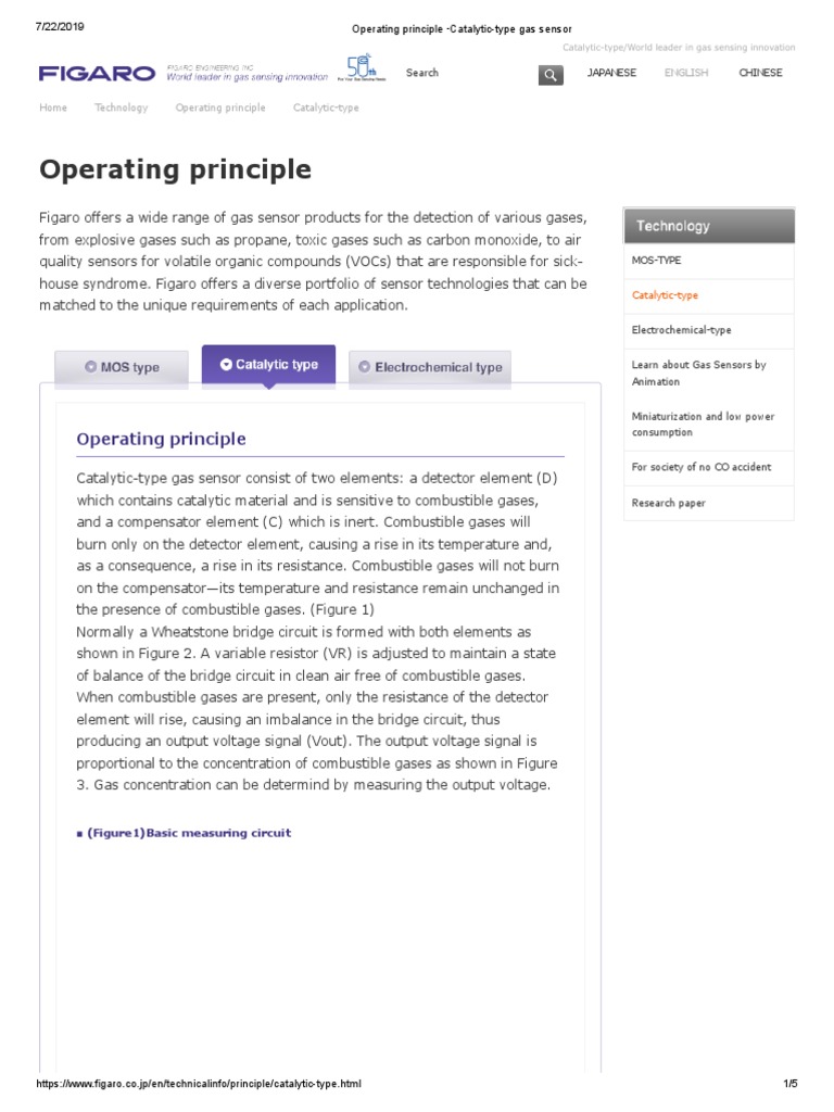 Operating Principle Catalytic-Type Gas Sensor | PDF | Corrosion ...