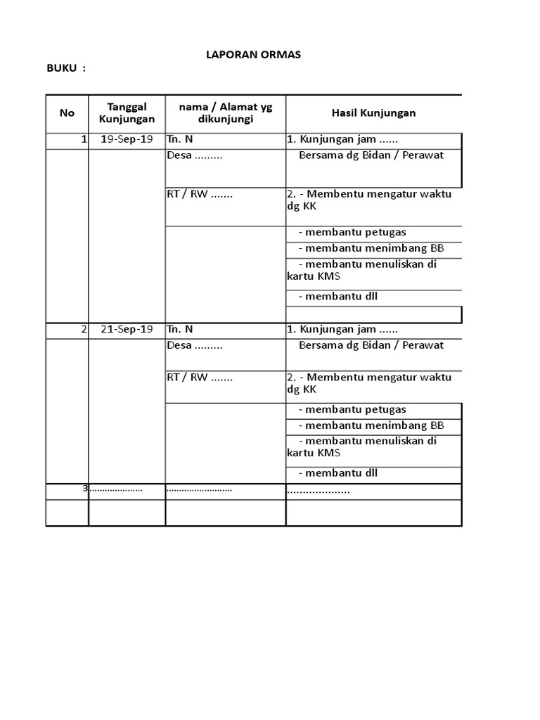 Lap Ormas Kopipu | PDF