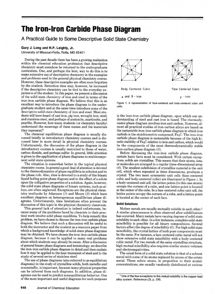 Iron Iron Carbide Phase Diagrams Iron Pads Rotors Brake Lear