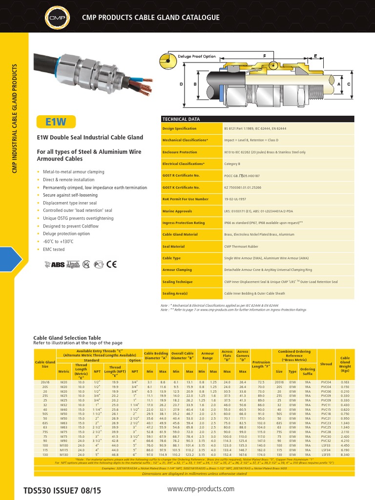 CMS Cable Gland Catalogue | PDF | Building Materials | Building Engineering