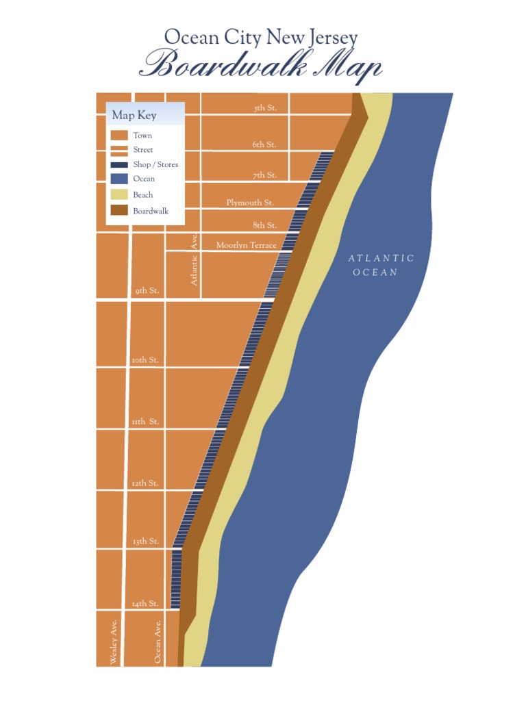 Ocean City NJ Map | PDF | Foods | Nature