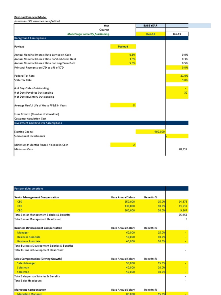 Excel Financial Sampel | PDF | Revenue | Expense