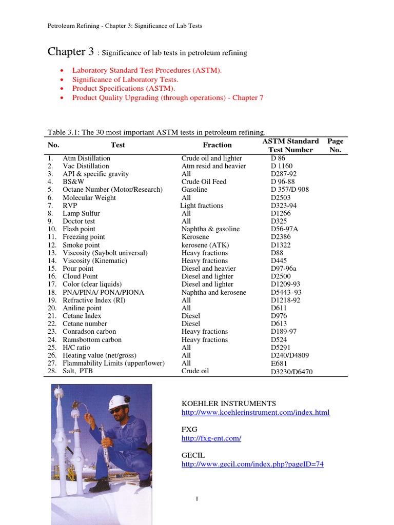 Petroleum Chemistry Labs PDF | PDF | Gasoline | Kerosene/Paraffin