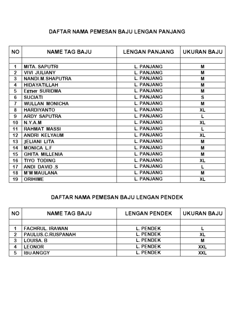 Nama-Nama Pemesan Baju Lengan Panjang | PDF