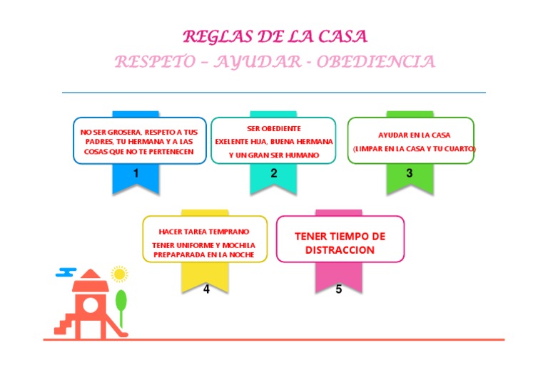 Reglamento de La Casa | PDF