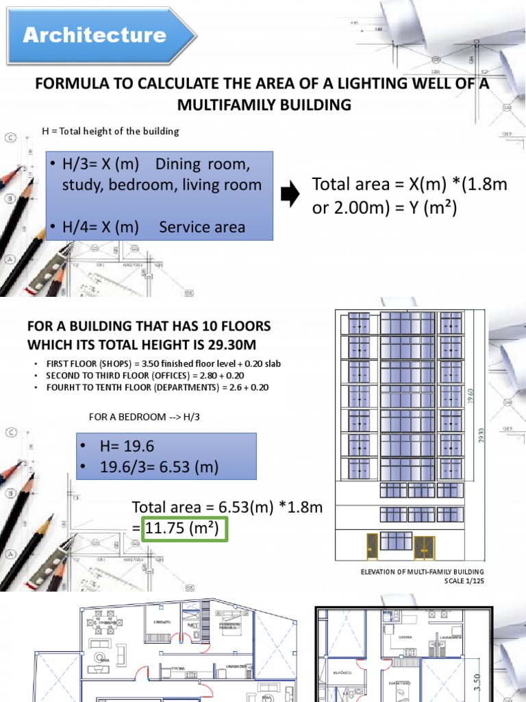 Architecture: Formula To Calculate The Area of A Lighting Well of A ...
