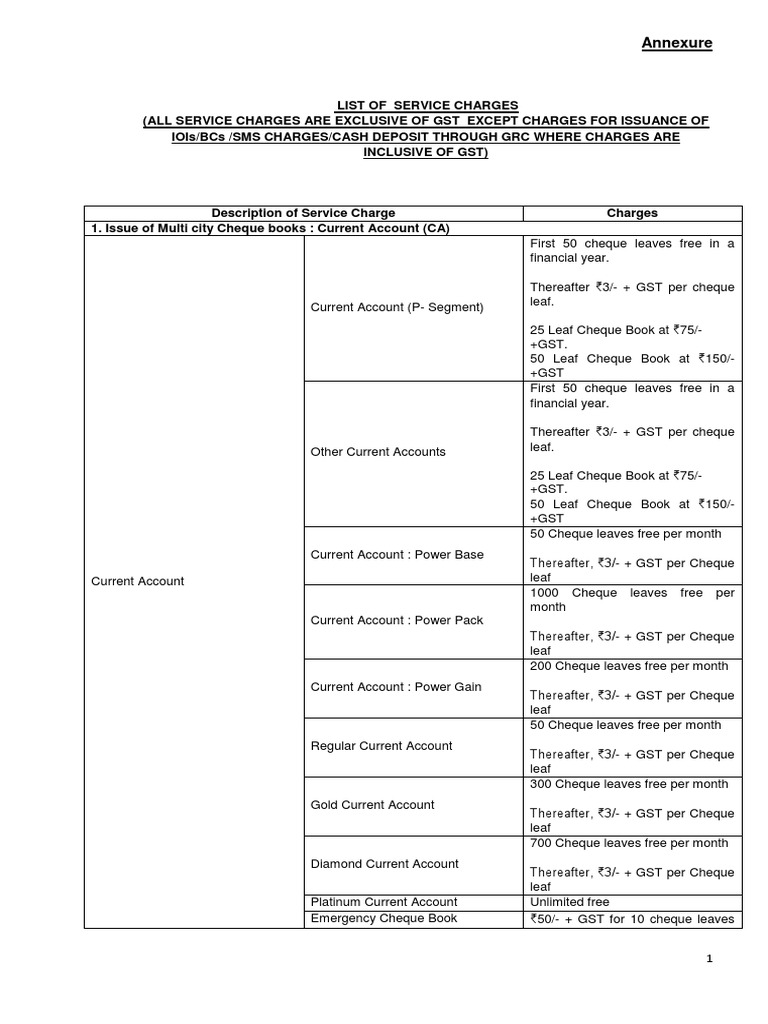 Comprehensive Bank Service Charges List | PDF | Transaction Account ...