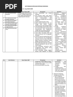 Binmas Online Systems: Badan Usaha Jasa Pengamanan (BUJP) | PDF