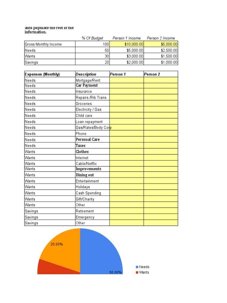 50 20 30 Badass Budgeting Spreadsheet | PDF | Loans | Personal Finance
