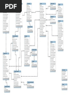 Step by Step Tutorials For Assembly Programming Using DosBox and MASM | PDF | System Software ...