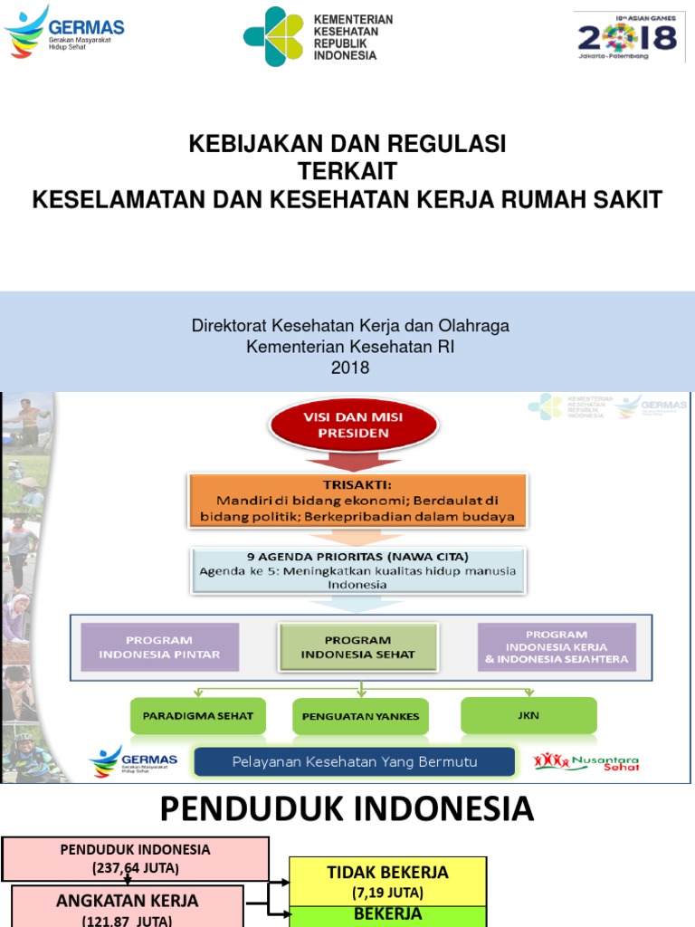 Kebijakan Dan Regulasi K3RS | PDF