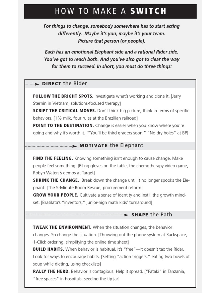 Switch Framework PDF | PDF