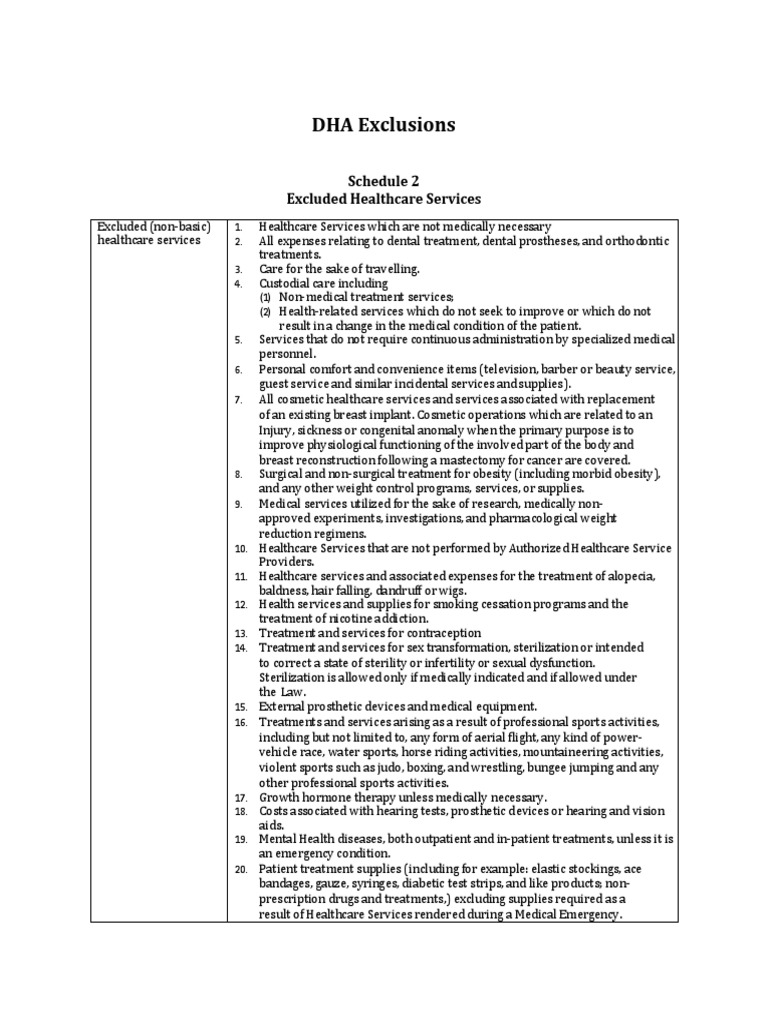 DHA Exclusions: Schedule 2 Excluded Healthcare Services | Download Free ...