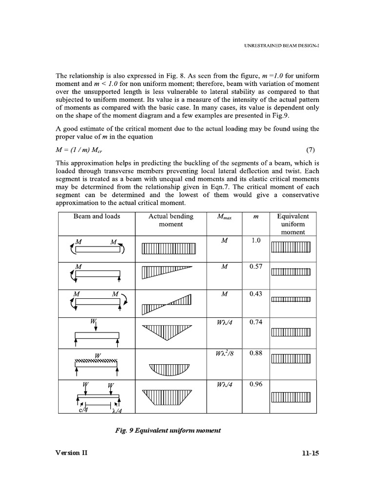 Fig. 9 Equivalent Uniform Moment | PDF