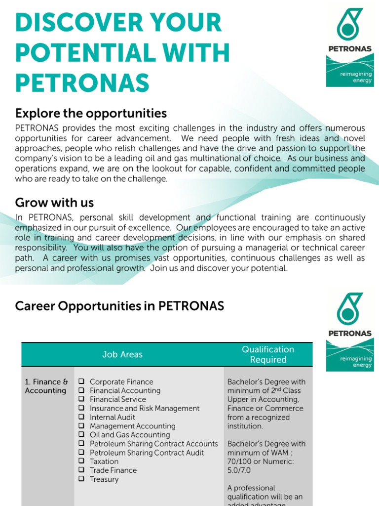PETRONAS Recruitment Advertisement V2 | PDF