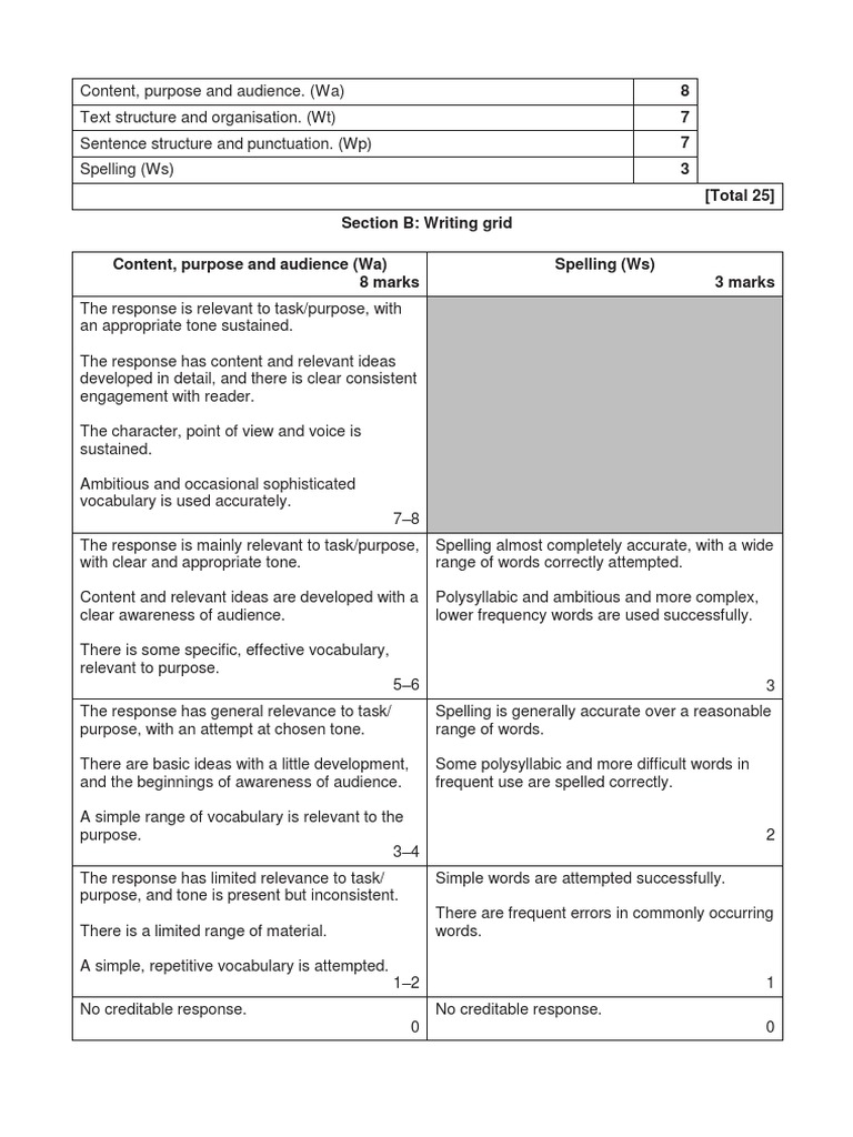 8 7 7 3 (Total 25) Section B: Writing Grid | PDF | Punctuation | Vocabulary