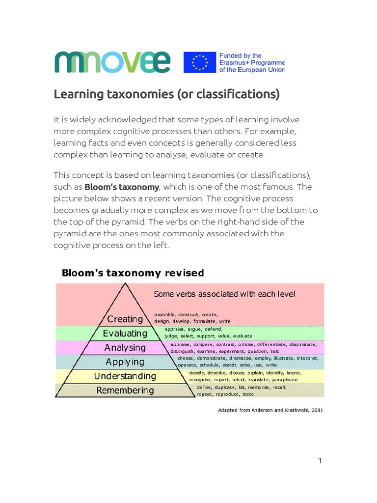 Learning Taxonomies (Or Classifications) | PDF | Cognitive Science | Cognition