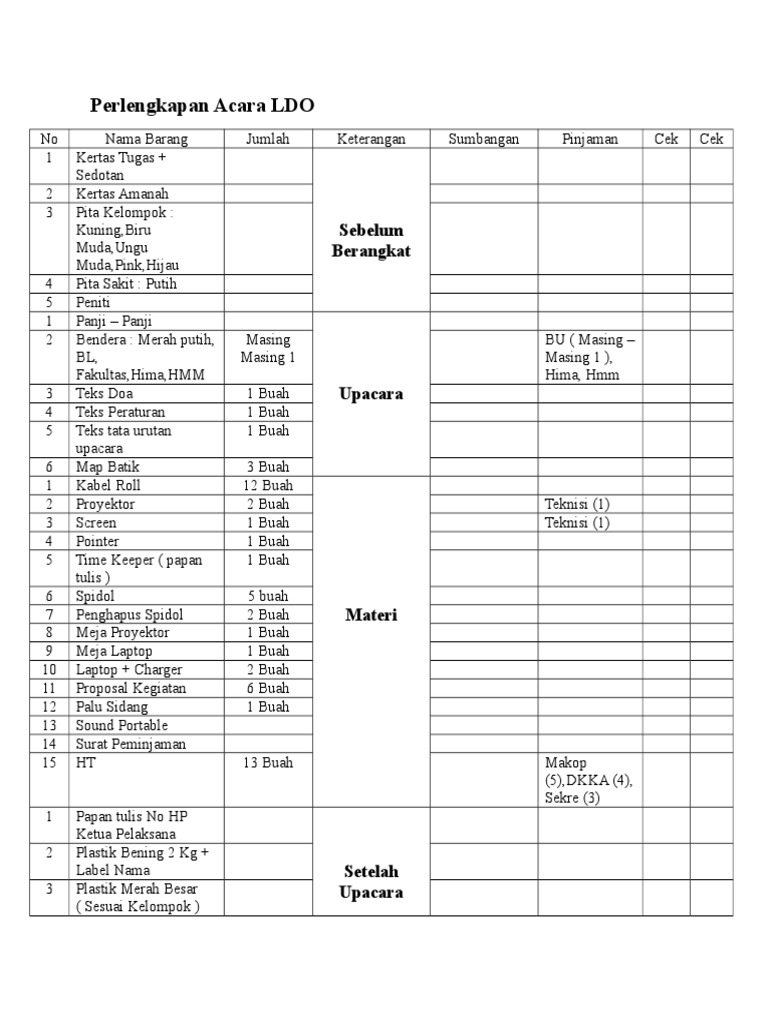 Perlengkapan Acara LDO | PDF