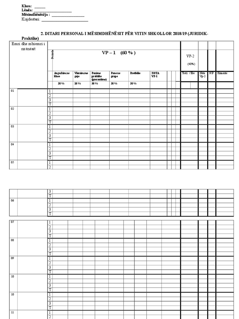 Ditari I Mesuesit-Juridik - Praktike | PDF