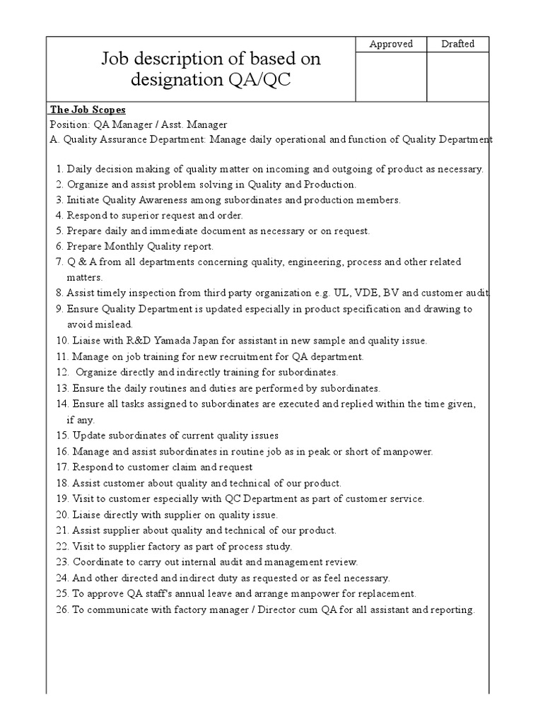 Job Description of Based On Designation QA/QC | PDF | Quality Assurance ...