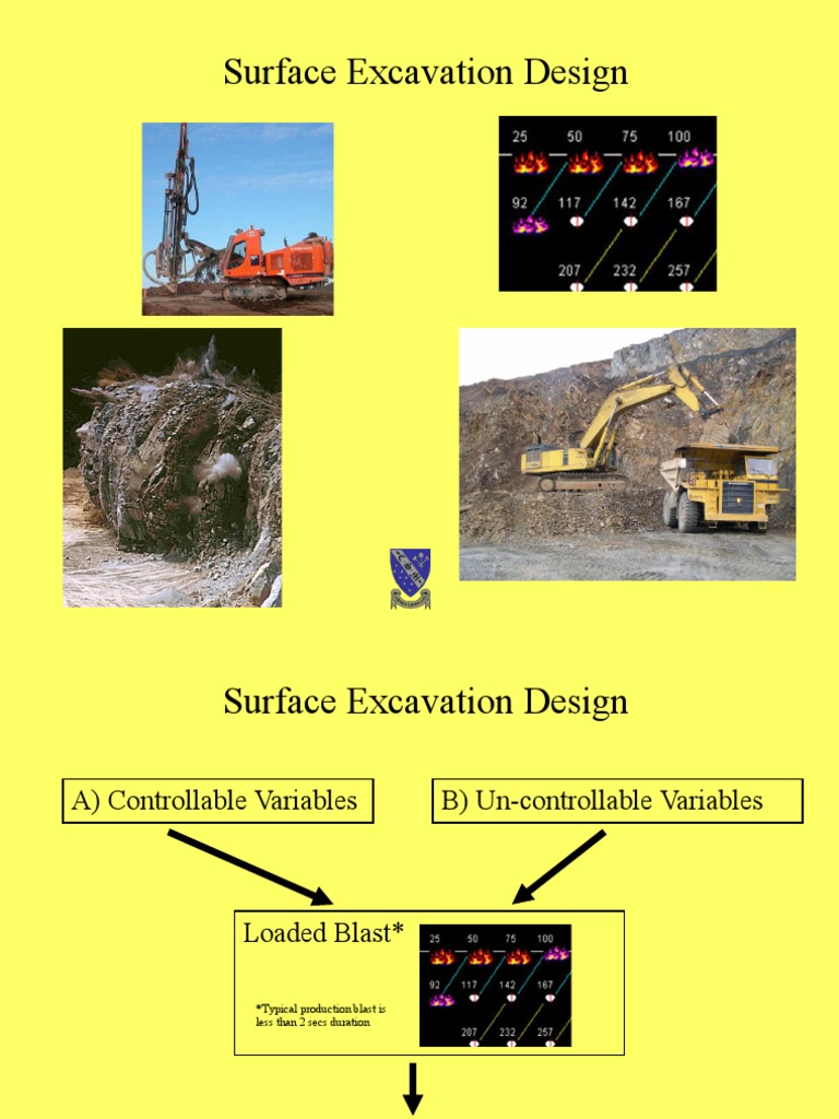Blasting Variables | PDF | Drilling | Drill