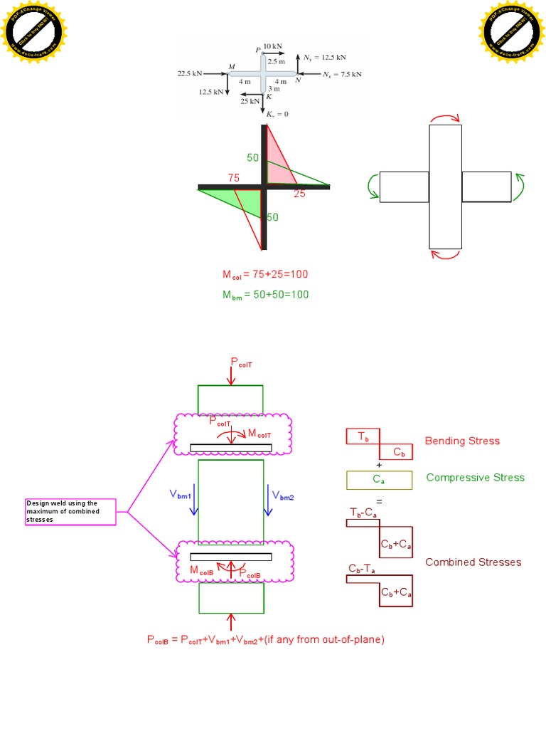 Portal Analysis | PDF | Nature