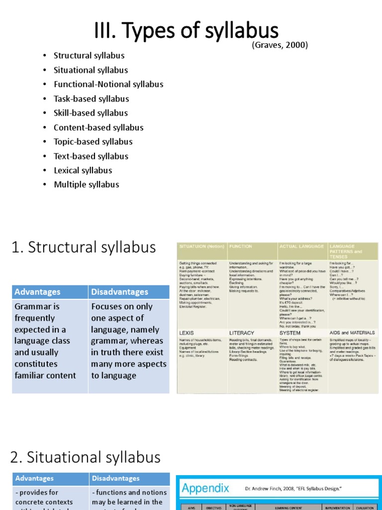 Types of Syllabus - Duong | PDF | Syllabus | Learning