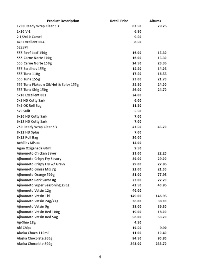 Market Pricelist | PDF | Beef | Spaghetti