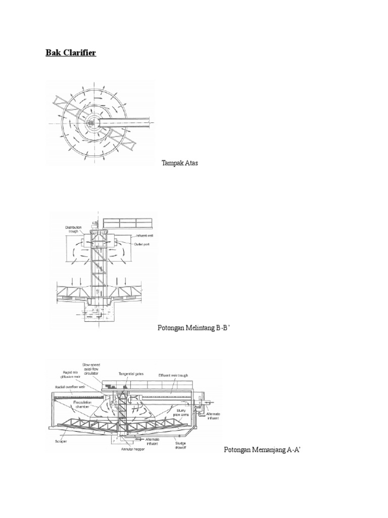 Bak Clarifier | PDF