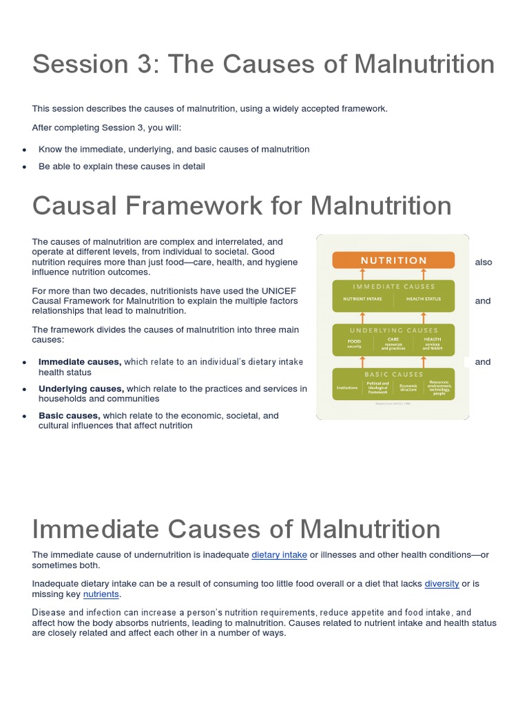 Understanding the Complex Causes of Malnutrition: An Application of the ...